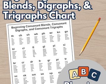 27 Consonant Digraph Poster - Etsy Canada