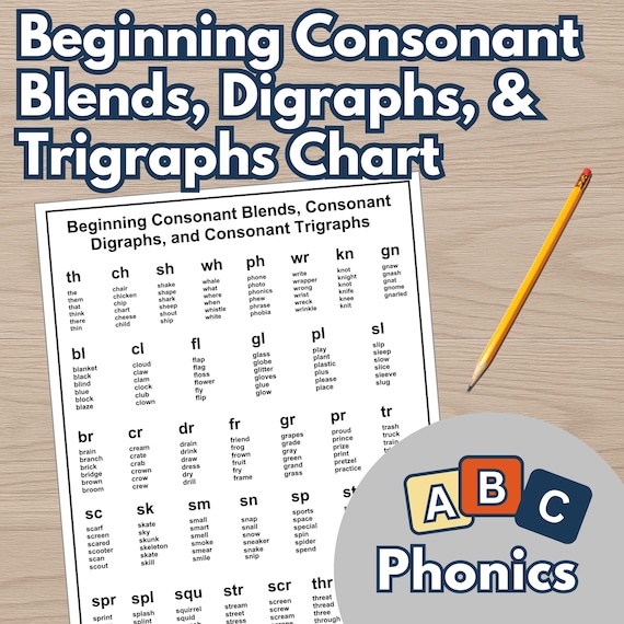 Beginning Consonant Blends And Digraphs Charts And Posters