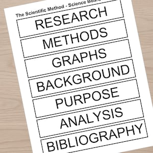 STEM Science Project Board Labels Science Fair Scientific Method ...