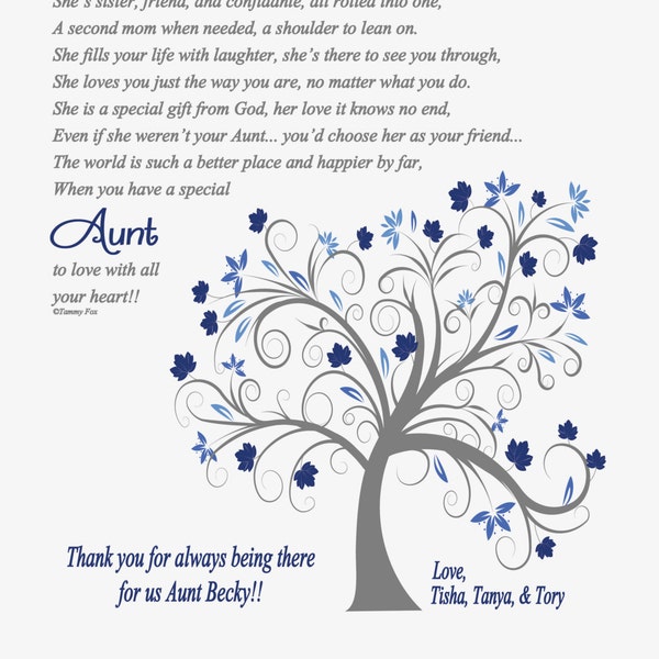 Aunt Poem Svg - Etsy