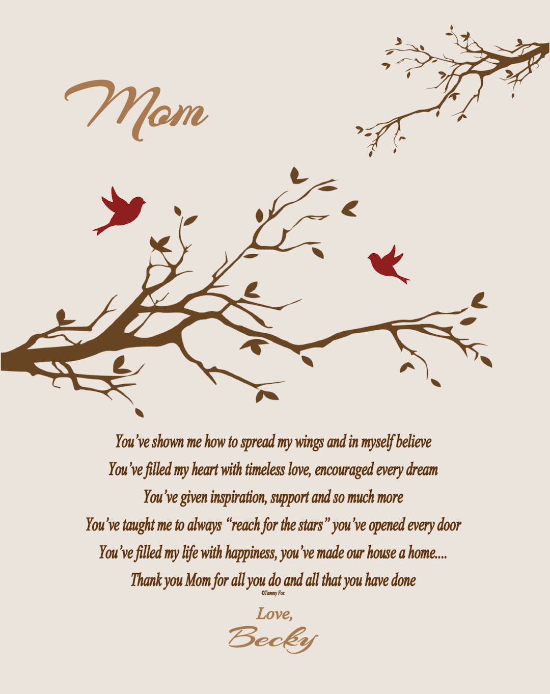 Mother's Day Gift to Mom From Son-mother's Day Gift to Mom From ...