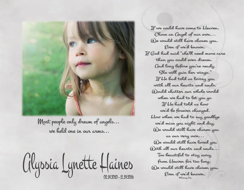 Loss of Child-In Loving Memory-Memorial Print-Loss of Son-Loss | Etsy