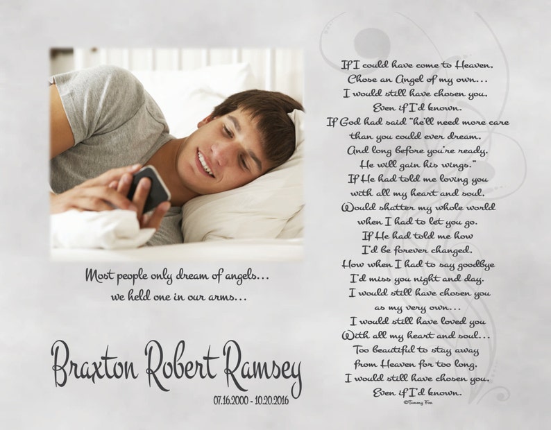 Loss of Child-in Loving Memory-memorial Print-loss of Son-loss - Etsy