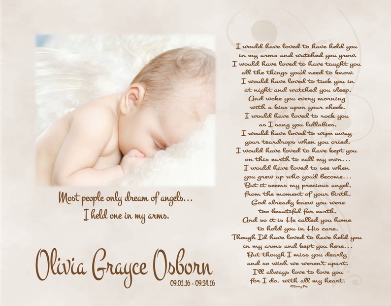 Loss of Infant Memorial Gift-in Loving Memory Print-baby - Etsy