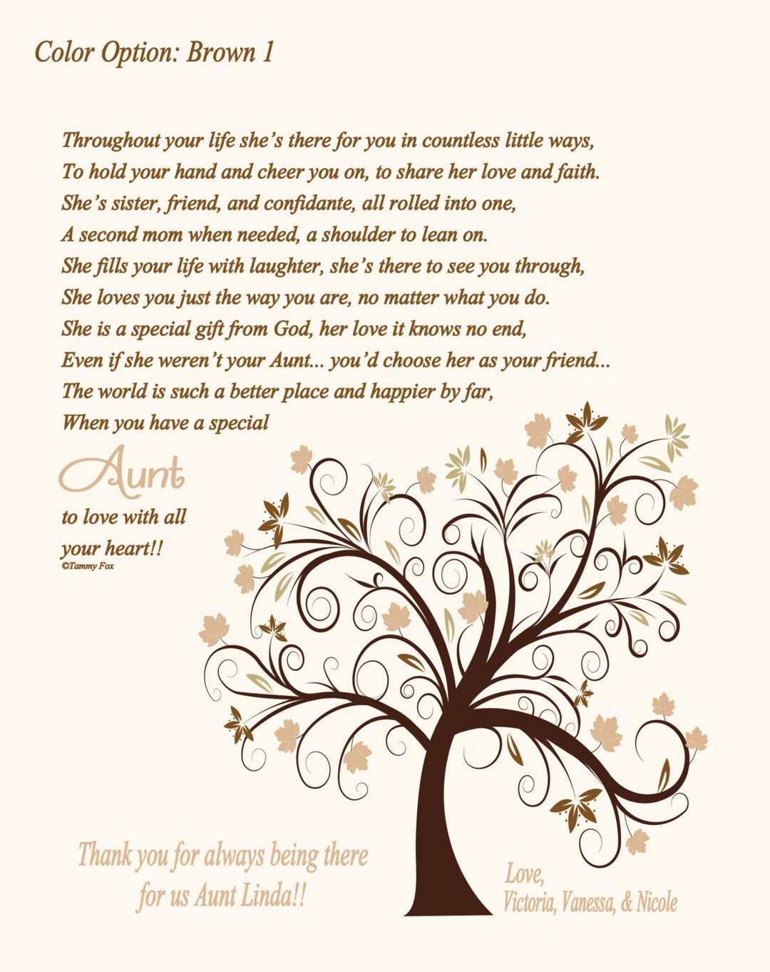 Personalized Aunt Poem Print: Custom Auntie Gift - Etsy