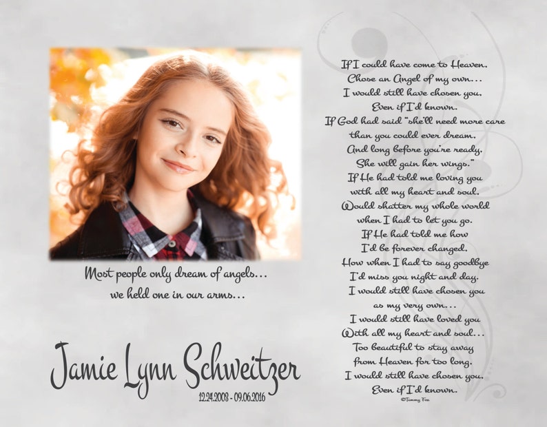 Loss of Child-In Loving Memory-Memorial Print-Loss of Son-Loss | Etsy