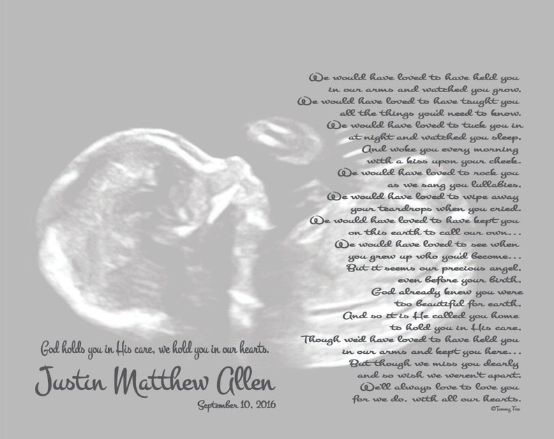 Miscarriage Remembrance Photo Print-miscarriage Sympathy Gift ...