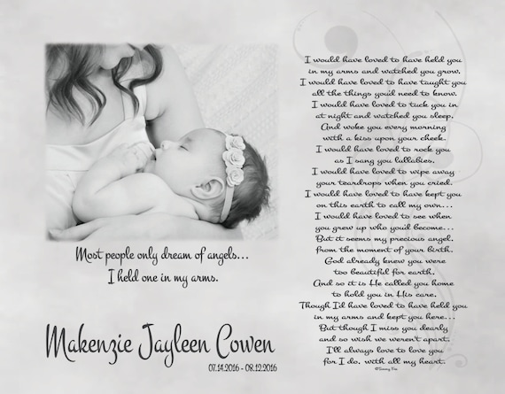 Loss of Infant Memorial Gift-in Loving Memory Print-baby | Etsy