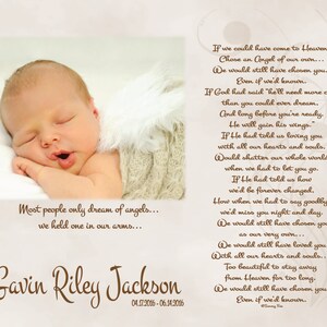 Loss of Child-in Loving Memory-memorial Print-loss of Son-loss of ...