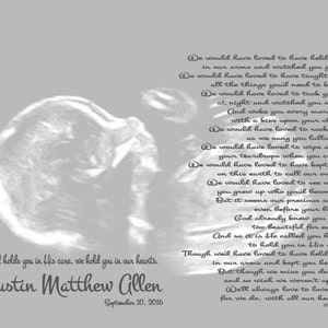 Miscarriage Keepsake-miscarriage Poem-sympathy Gift-personalized ...