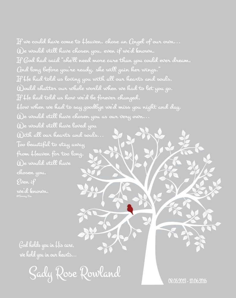 Loss of Daughter Poem-childhood Cancer Memorial Print for - Etsy Australia