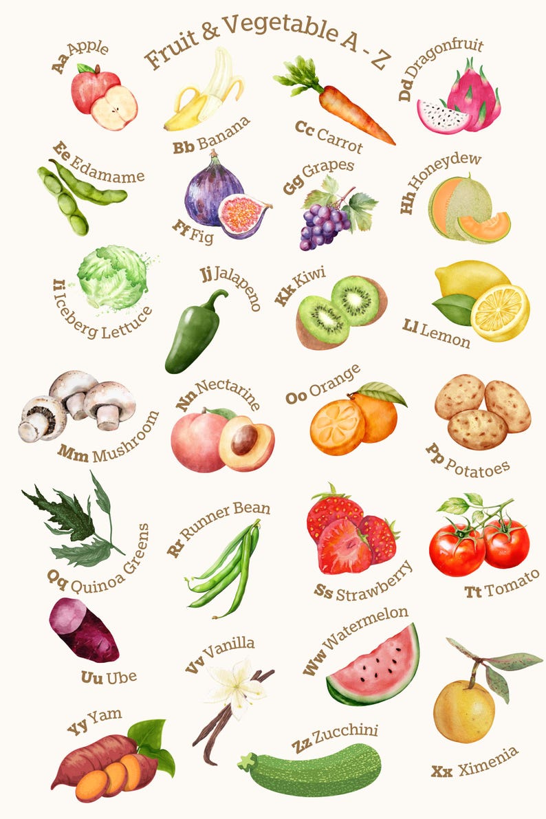 Fruit & Vegetable A-Z Alphabet Print, Digital Poster, Homeschool Poster ...