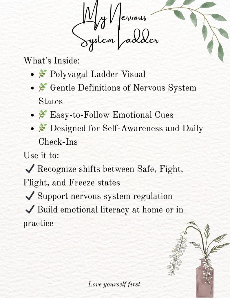 My Nervous System Ladder Printable | Polyvagal Theory Visual Guide ...
