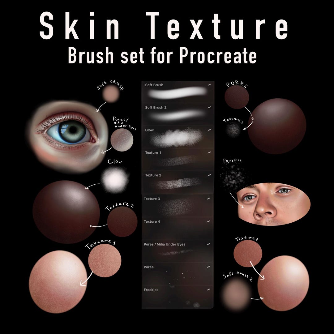 Procreate Skin Texture Brush Set – Soft Brushes, Pores & Freckles for ...