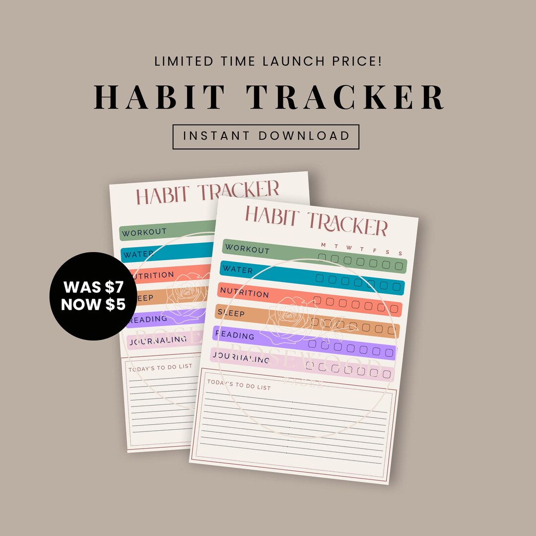 Editable Habit Tracker Canva Template | Printable Self-care ...