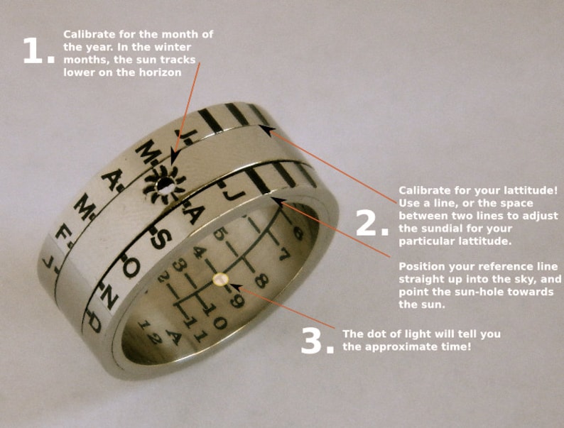 Aquitaine Sundial Ring - Wear a Sundial on Your Finger - Etsy UK