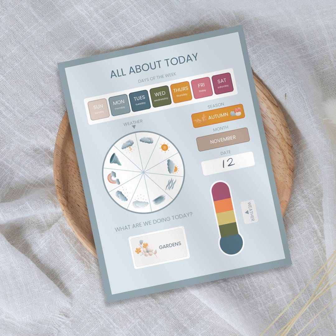 All About Today Chart: Printable Kids Daily Visual Schedule (PDF ...
