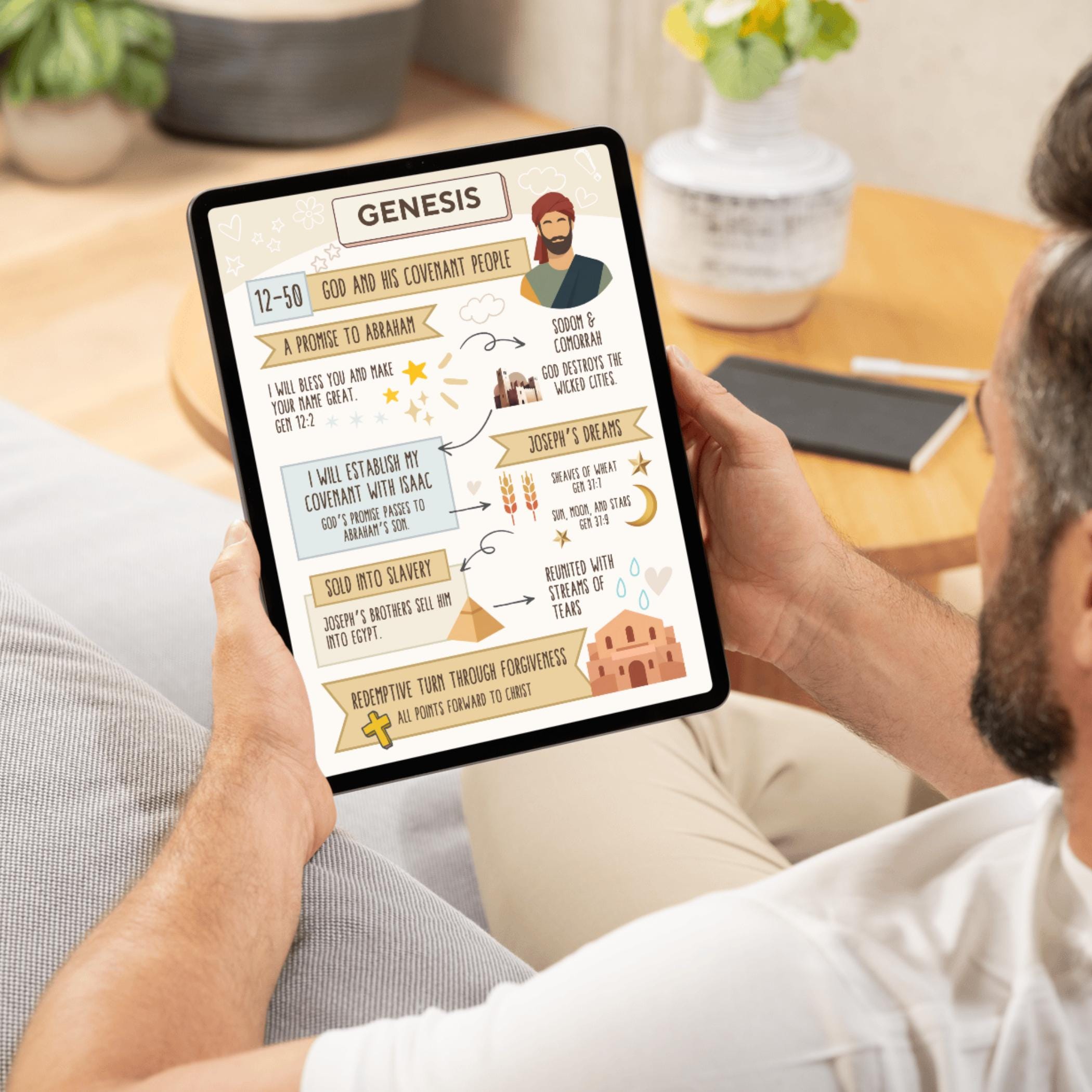 Genesis Bible Study Printables: Jesus-centered Old Testament (PDF) - Etsy