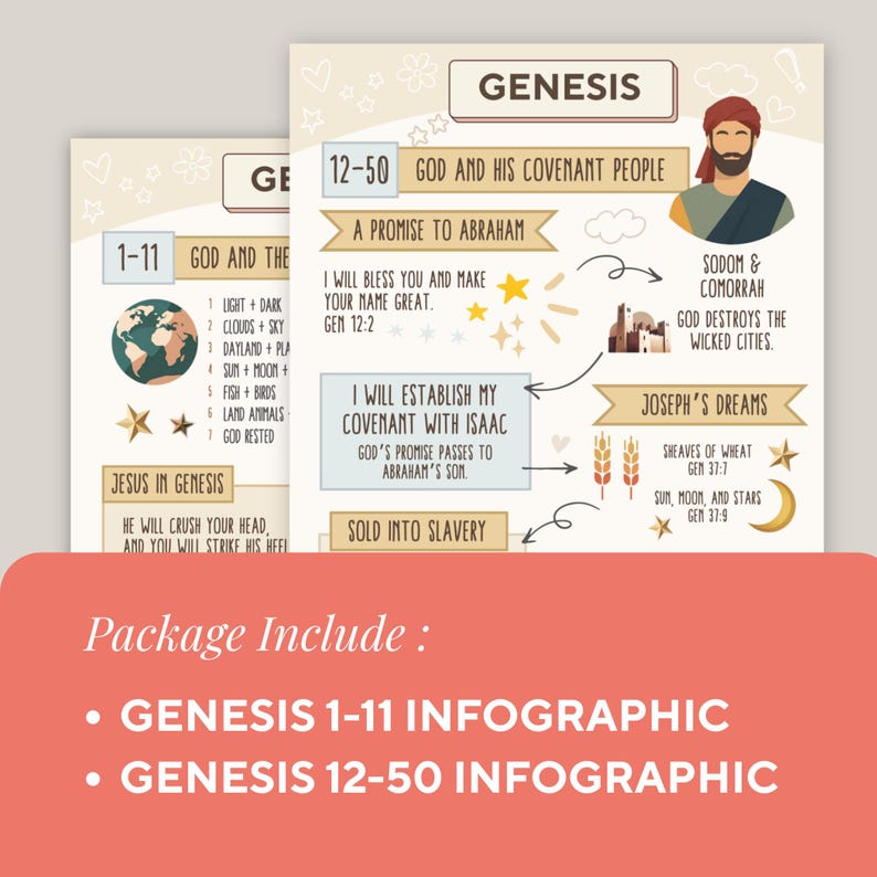 Genesis Bible Study Printables: Jesus-centered Old Testament (PDF) - Etsy