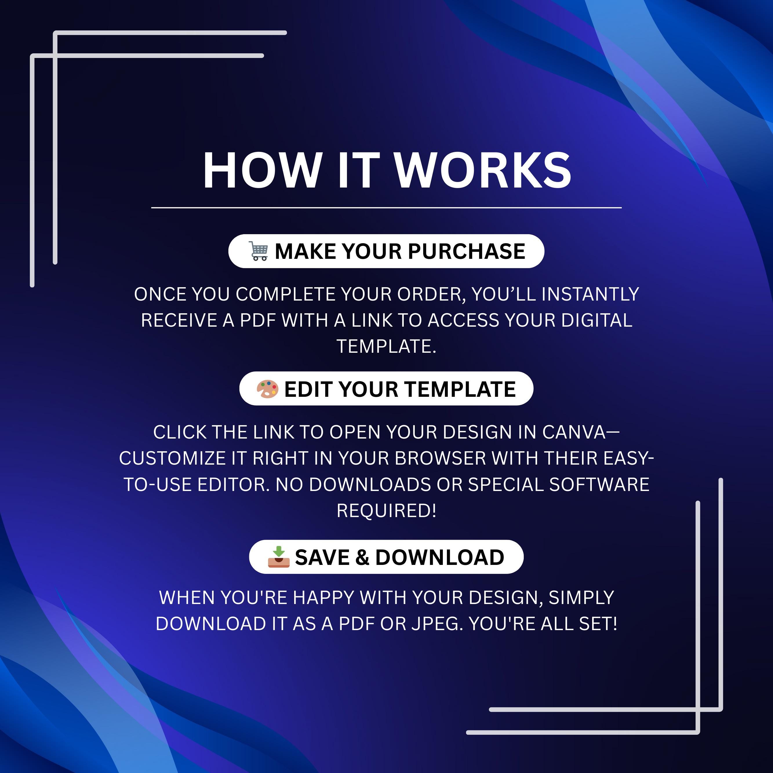 Backyard Cookout Flyer, Editable Canva Template (digital Download) - Etsy