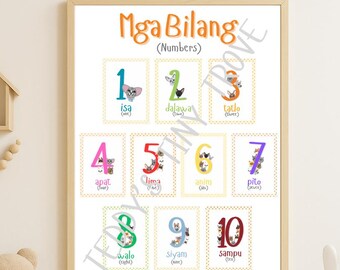 Spanish English Number Poster for Toddlers – Bilingual Counting 1-10 ...