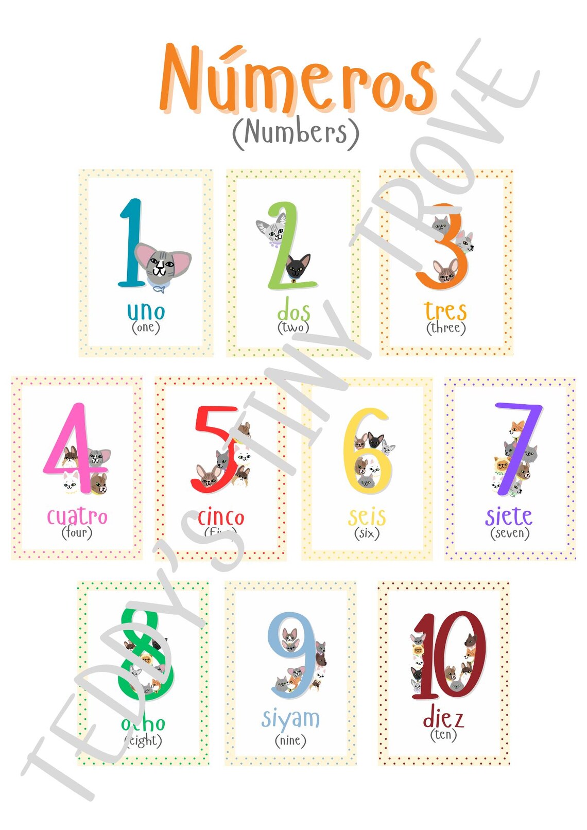 Spanish English Number Poster for Toddlers – Bilingual Counting 1-10 ...