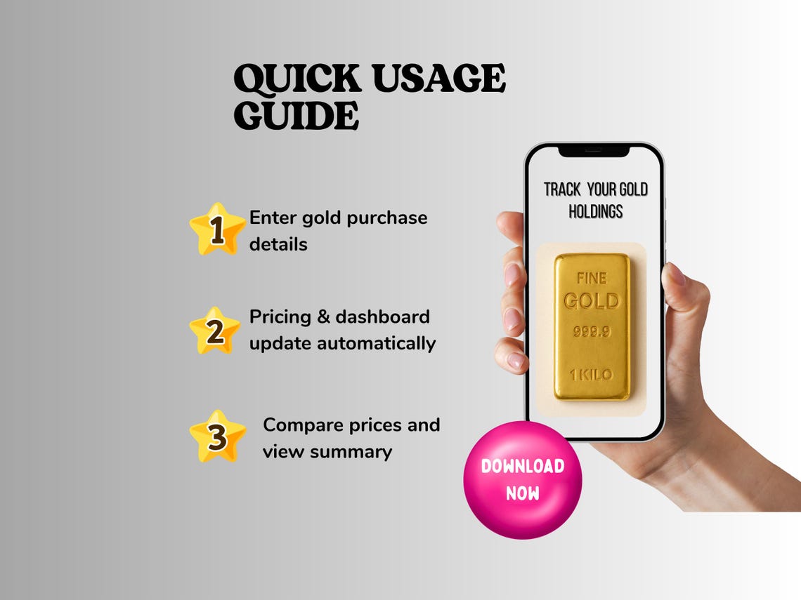 Gold Investment Tracker Spreadsheet: Excel Template, Resale Comparison ...
