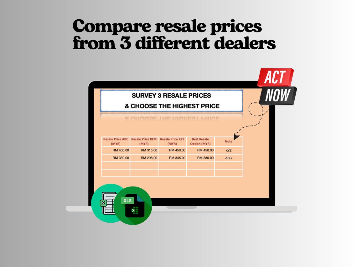 Gold Investment Tracker Spreadsheet: Excel Template, Resale Comparison ...