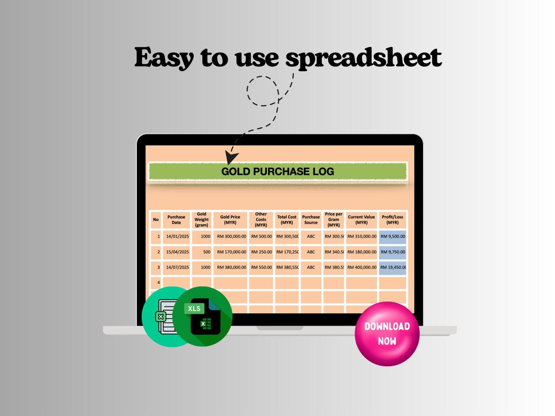 Gold Investment Tracker Spreadsheet: Excel Template, Resale Comparison ...