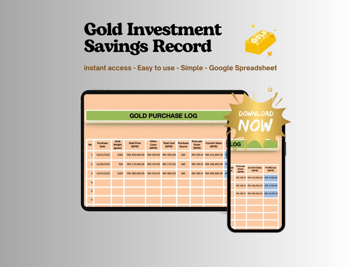 Gold Investment Tracker Spreadsheet: Excel Template, Resale Comparison ...