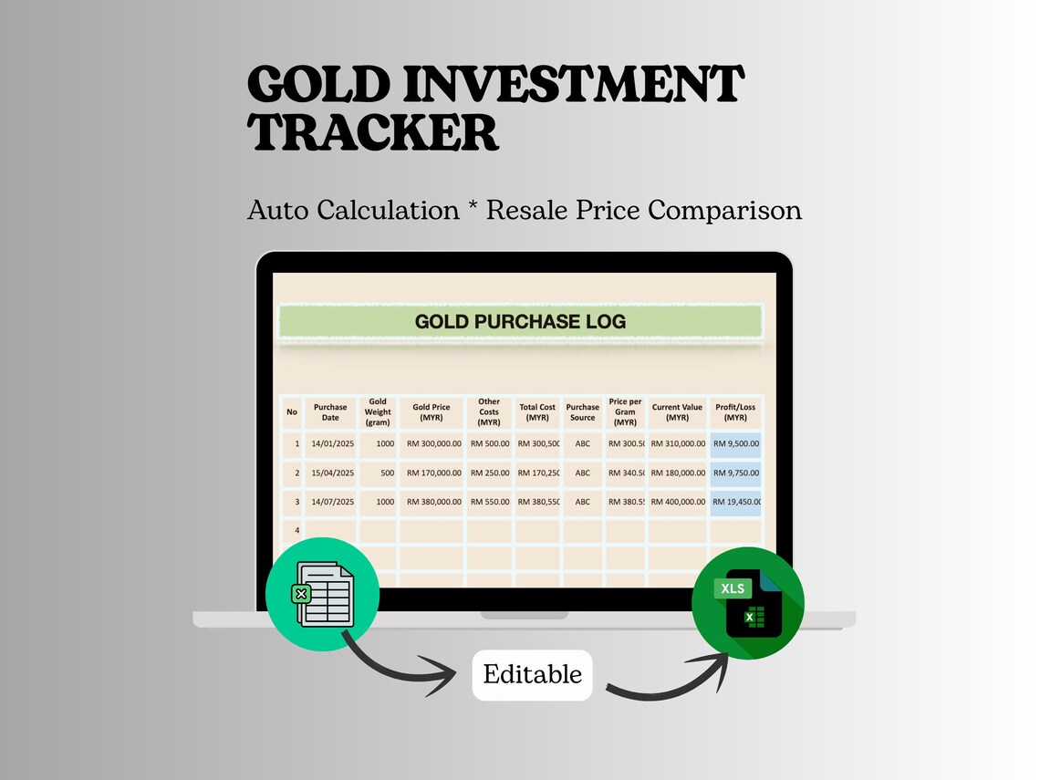 Gold Investment Tracker Spreadsheet: Excel Template, Resale Comparison ...