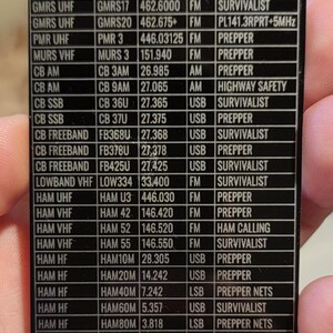 SHTF Emergency Radio Protocol Card for Tactical Preppers - Etsy
