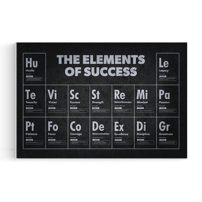 The Elements of Success Motivational Wall Art | Minimalist Office ...