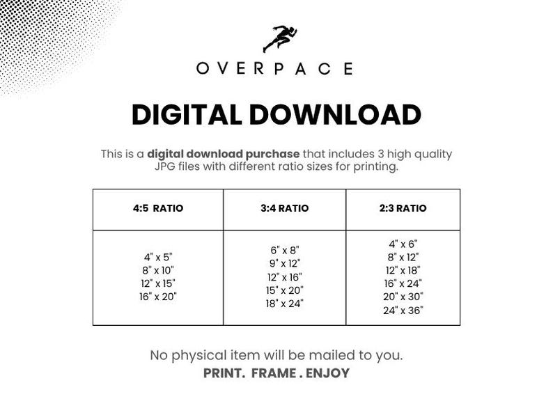 Hyrox Humor Print: All Pain. No Scenery. 1000M Rowing (digital Download ...