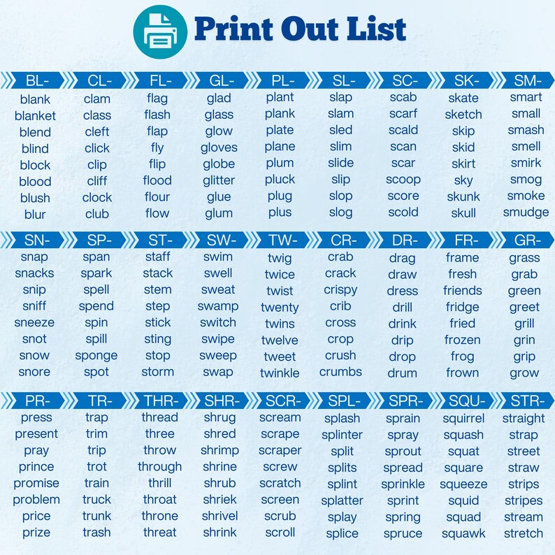 Beginning Consonant Blends Flash Cards, Phonics Printable Flash Cards ...
