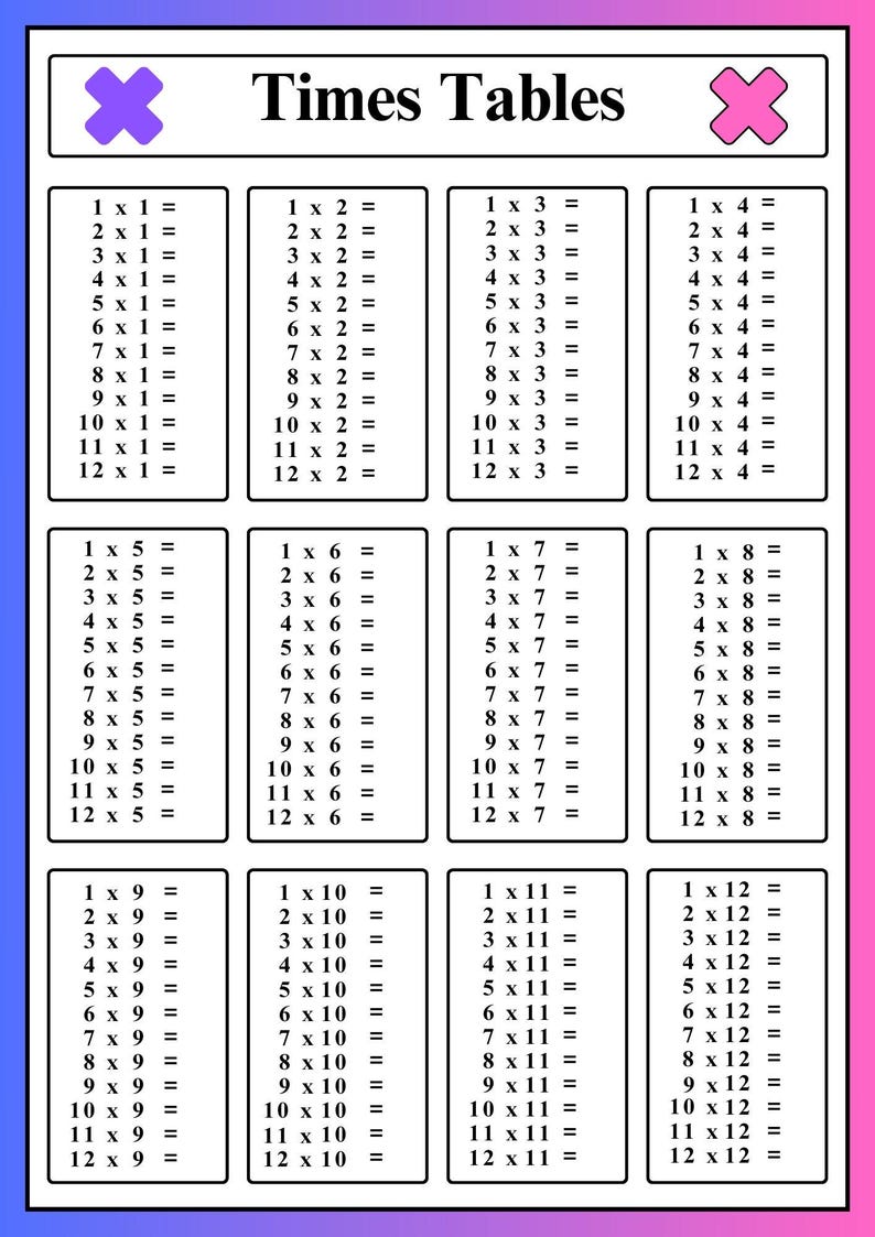 Home Schooling Times Table Chart Template - Etsy