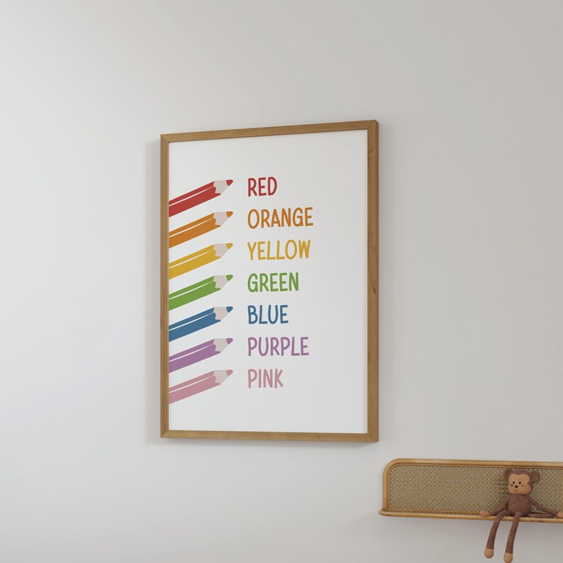 Color Chart Poster for Classroom Educational Decor for Homeschool ...
