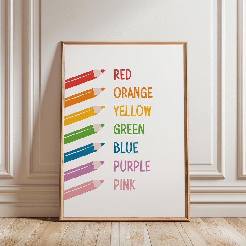 Color Chart Poster for Classroom Educational Decor for Homeschool ...
