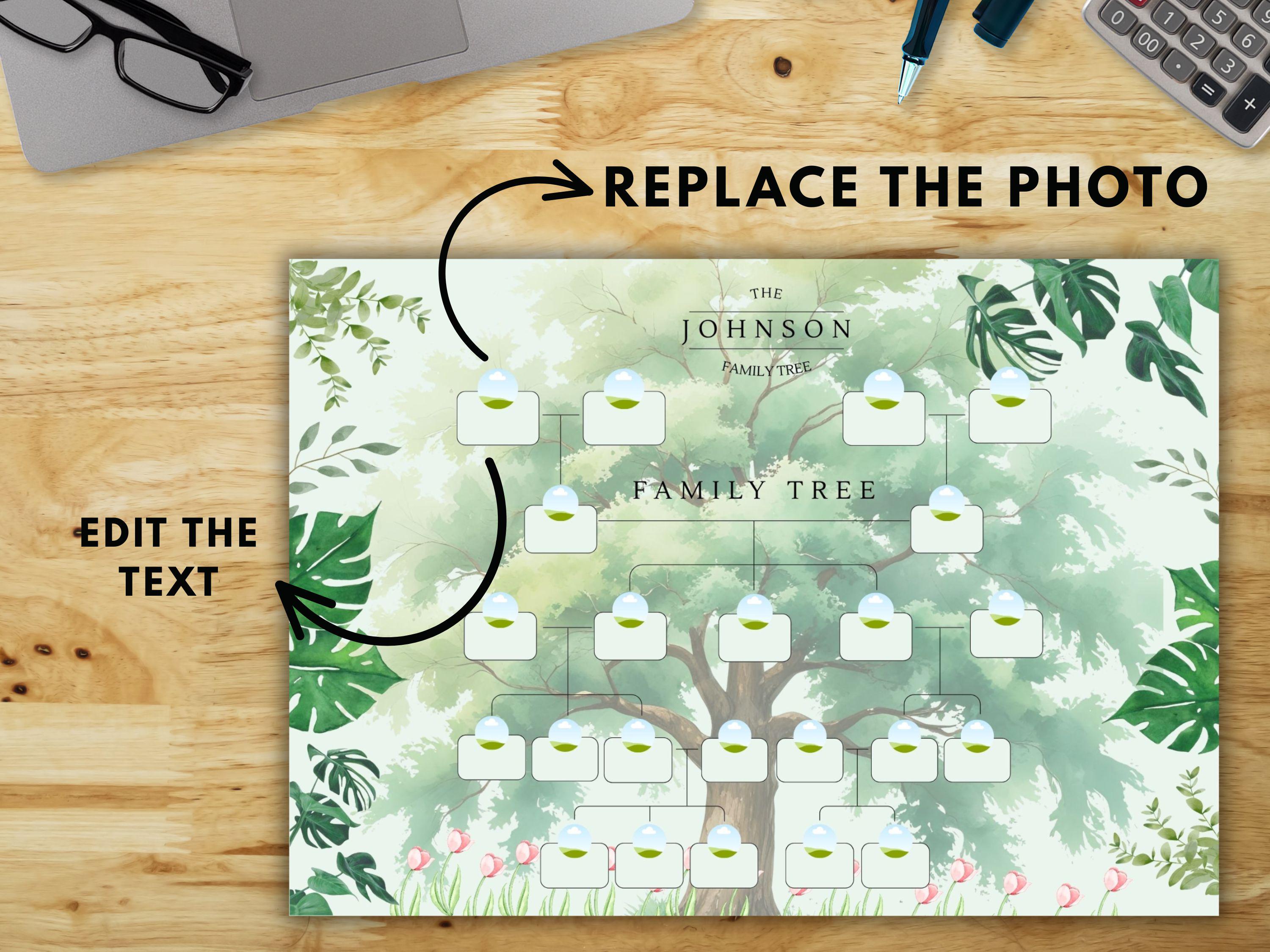 Editable Family Tree Chart Template: Genealogy Pedigree (digital ...