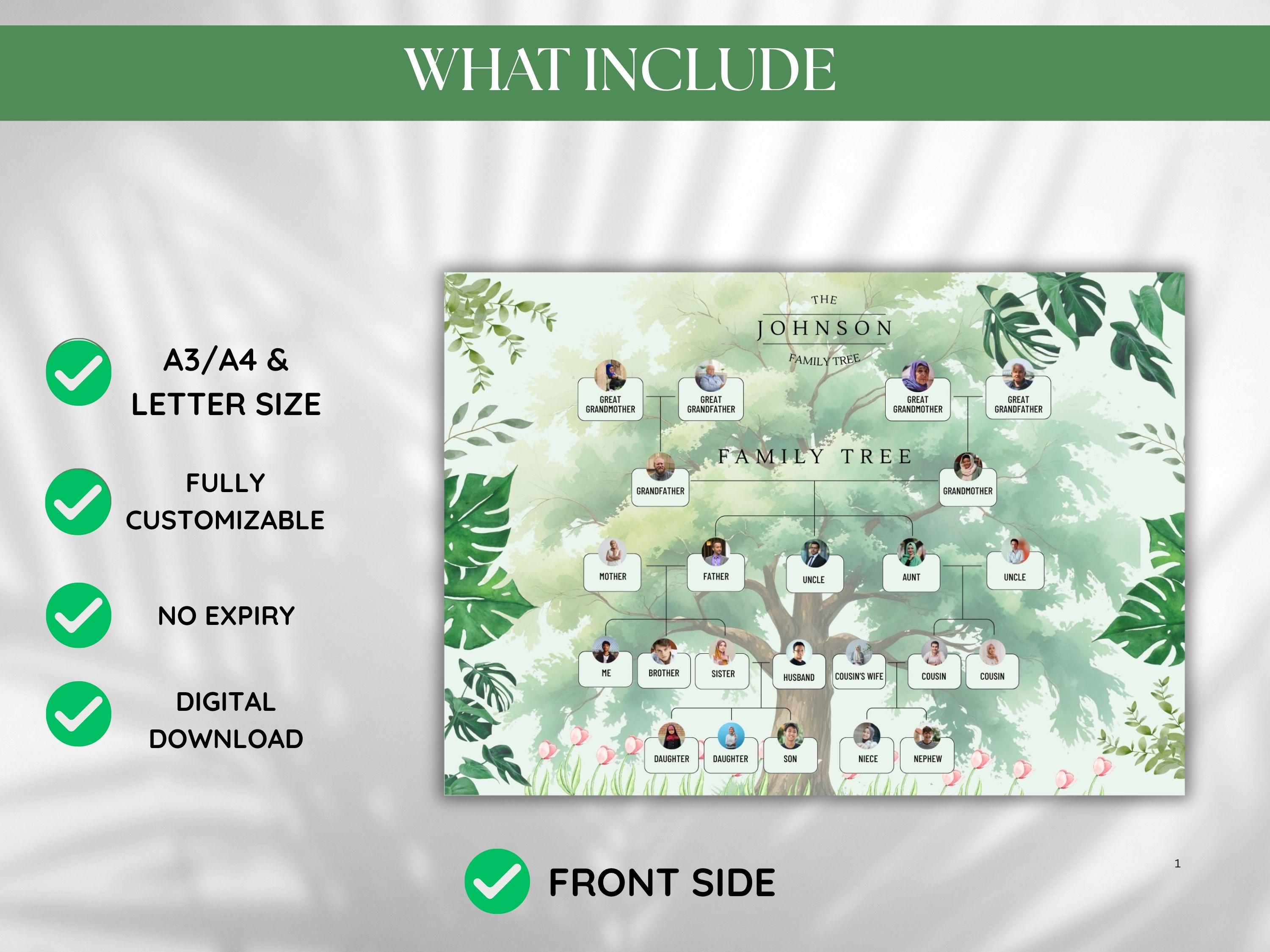 Editable Family Tree Chart Template: Genealogy Pedigree (digital ...