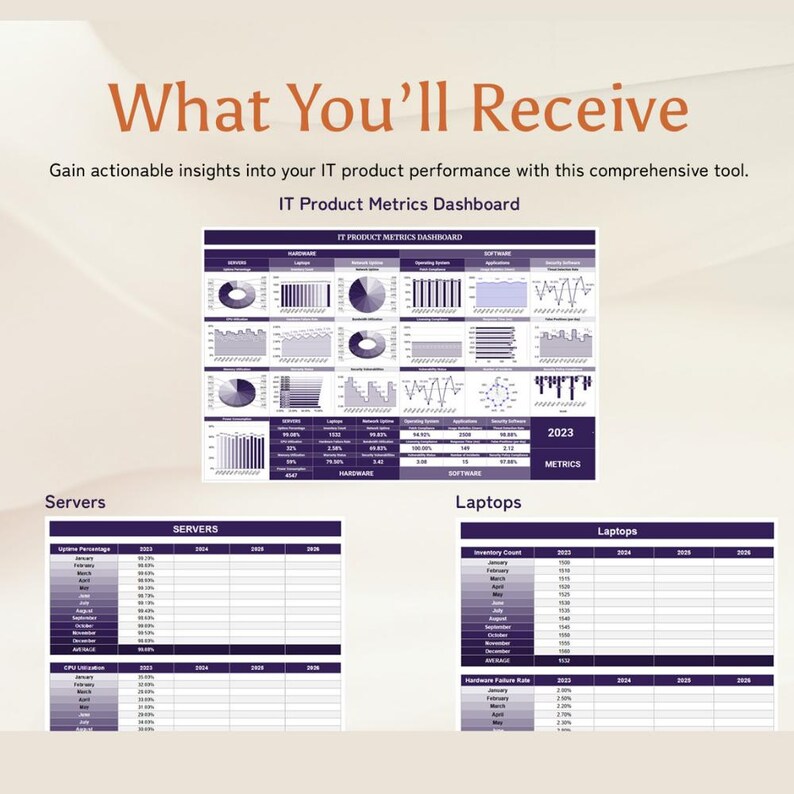 IT Product Metrics Dashboard Excel & Google Sheets: Track Kpis ...