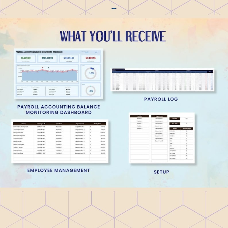 Payroll Accounting Dashboard: Excel & Google Sheets Template - Etsy