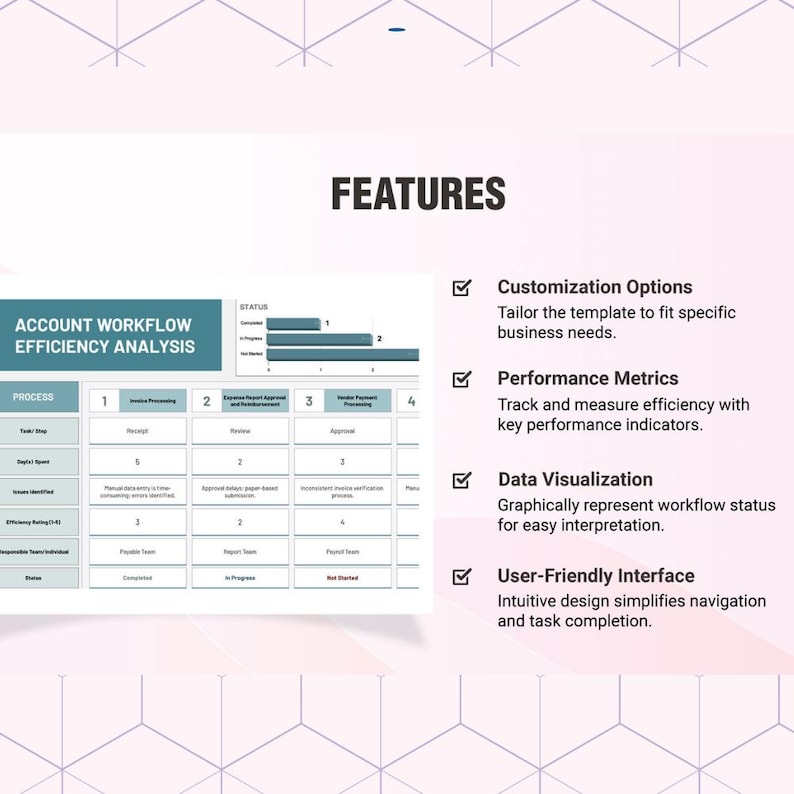 Accounts Workflow Efficiency Analysis Template | Excel + Google Sheets ...