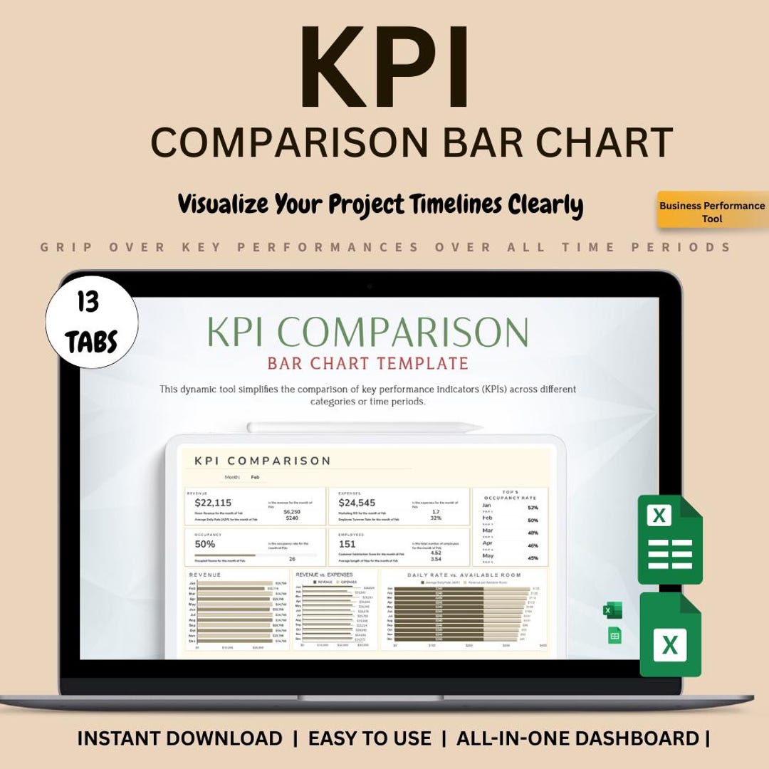 KPI Comparison Dashboard Template Excel & Google Sheets | Business ...