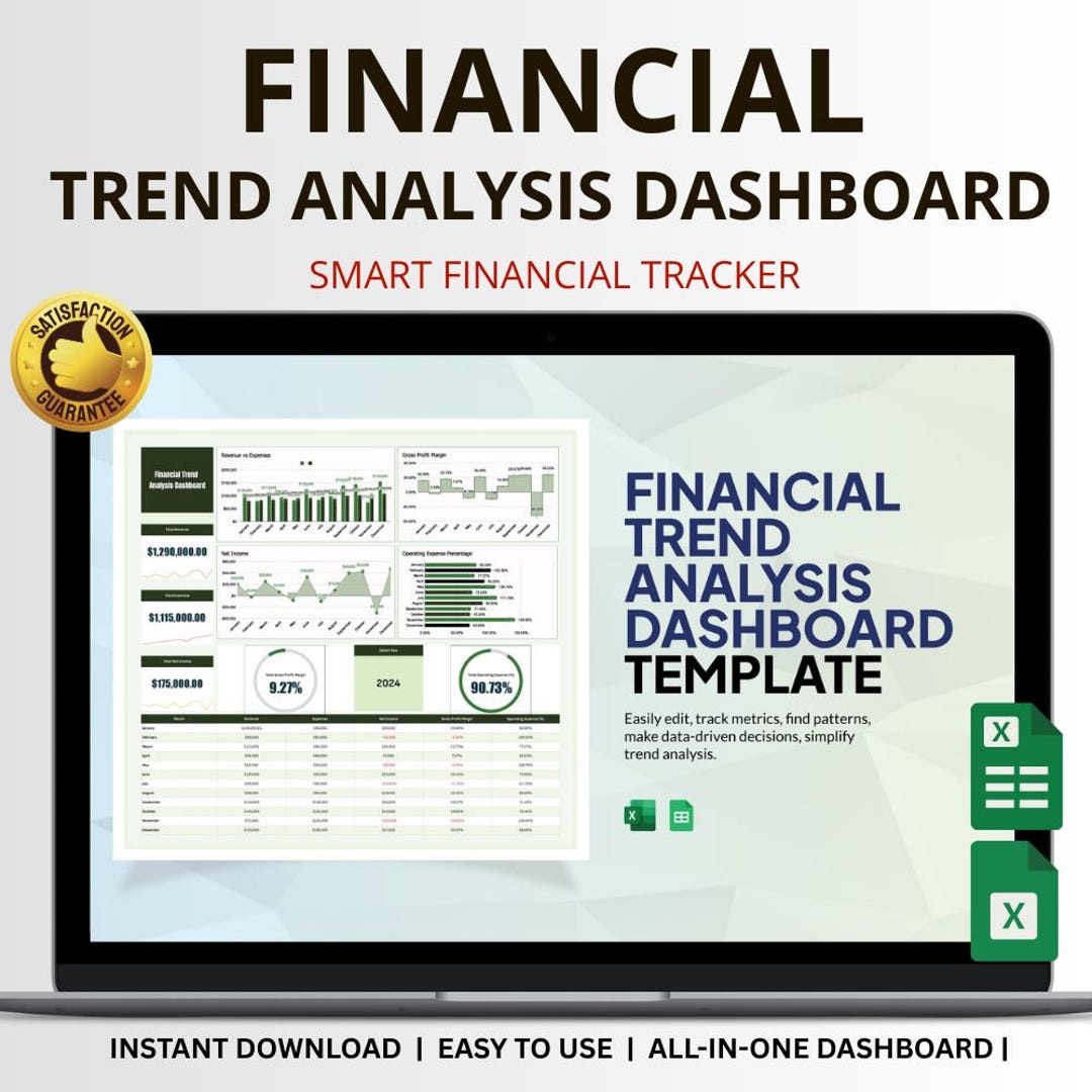 Financial Trend Analysis Dashboard Excel & Google Sheets: Track Kpis ...