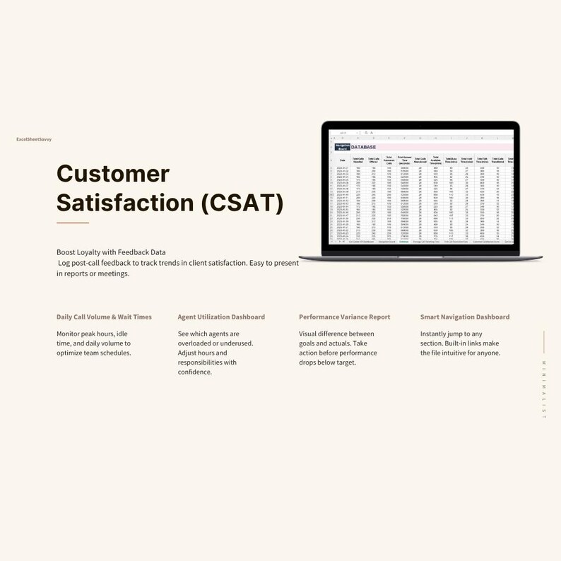 Call Center KPI Dashboard Excel Template: Agent Performance Tracker - Etsy