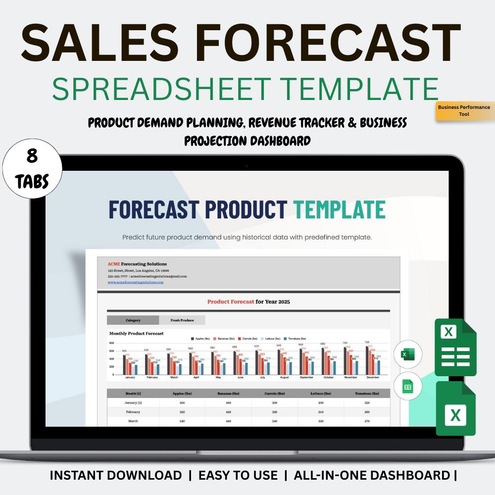 Sales Forecast Spreadsheet | Excel + Google Sheets Product Demand ...