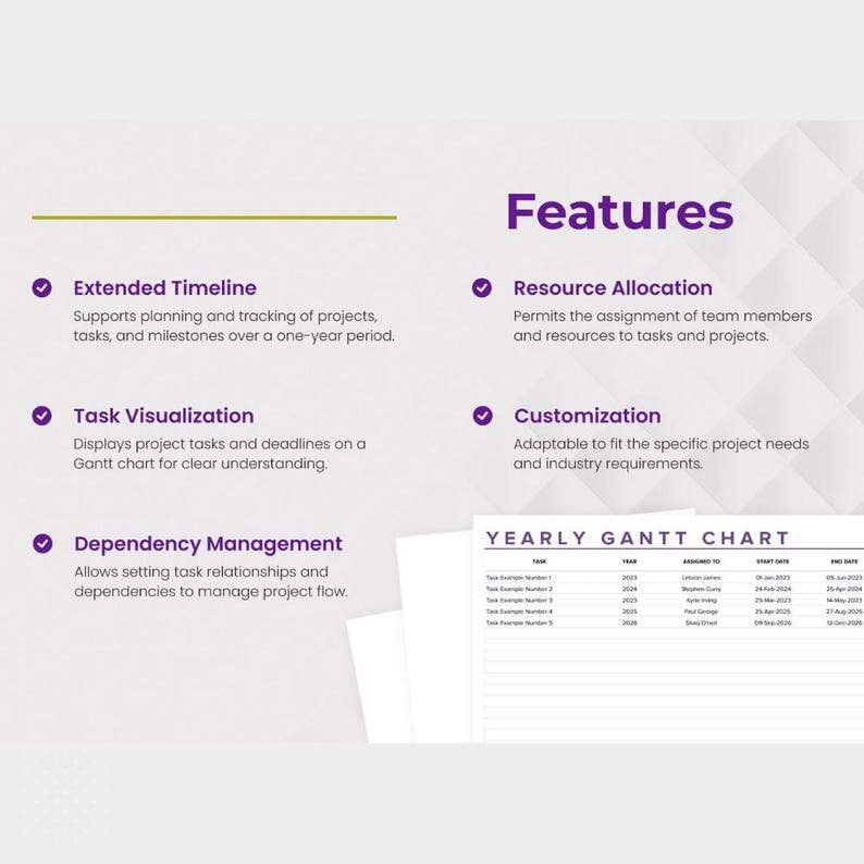 Yearly Task Planner GANTT Chart Template Excel & Google Sheets ...
