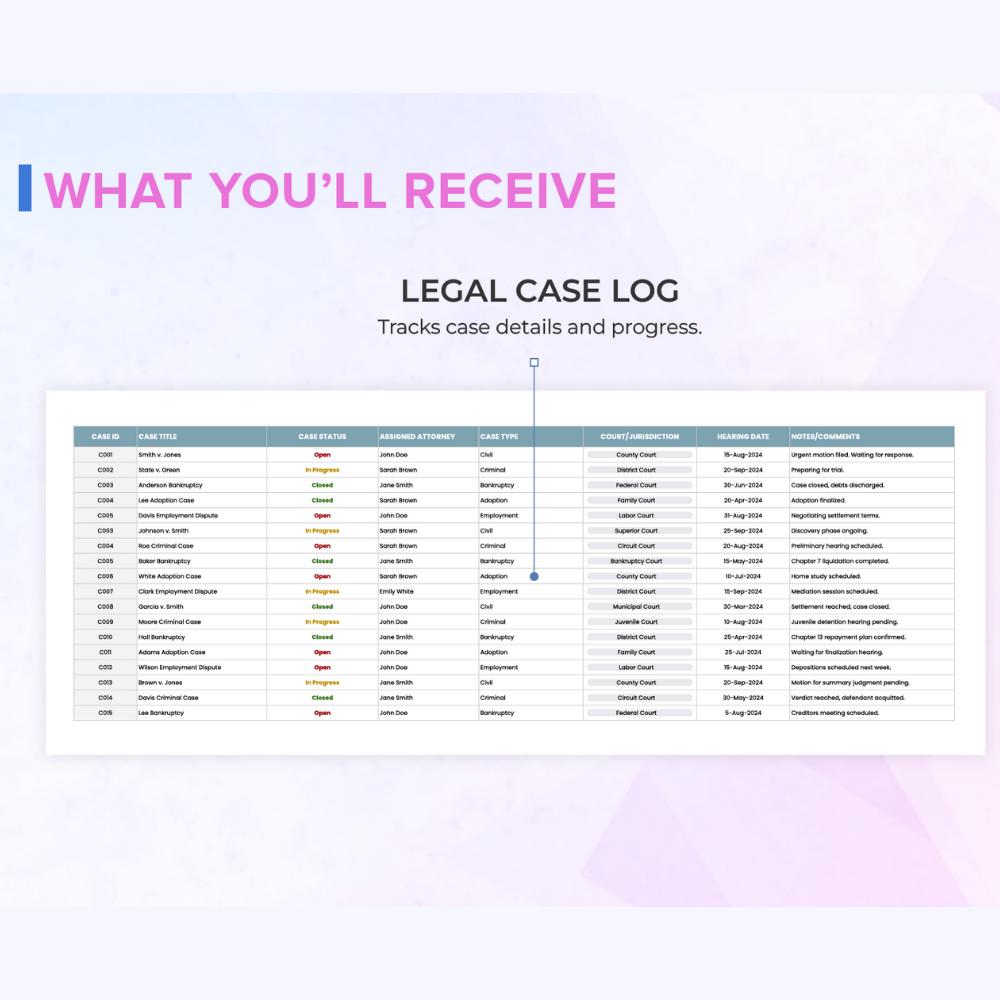 Legal Case Efficiency Dashboard Excel & Google Sheets: Track Workload ...