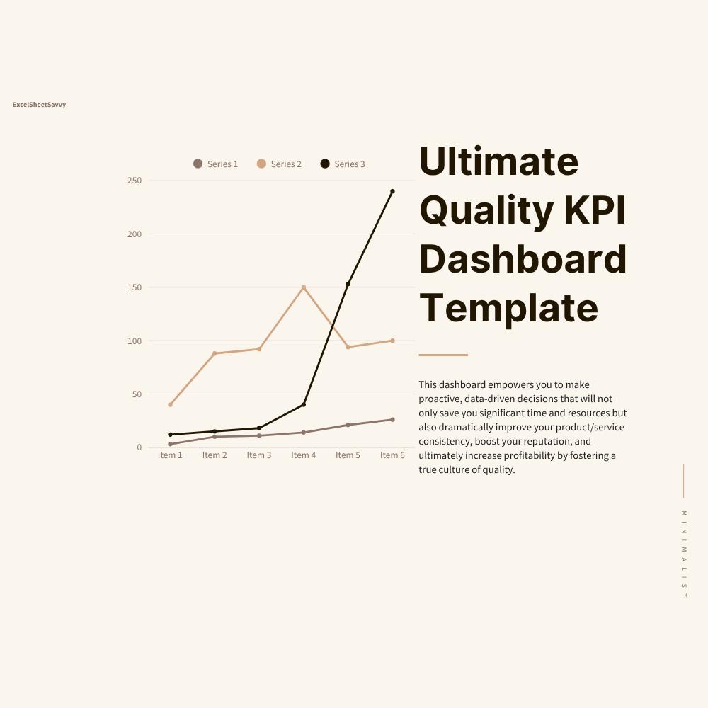 Quality KPI Dashboard Excel Template: Defect Rate, CSAT & Process ...